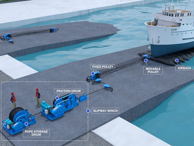 The Essential Functions of Slipway Winches in Maritime Operations